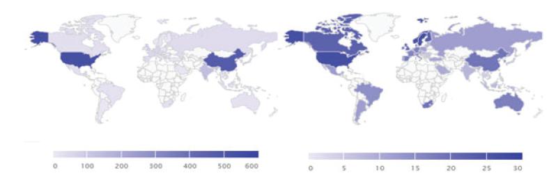 Innovation Ecosystem in Application Platforms: An Exploratory Study of ...