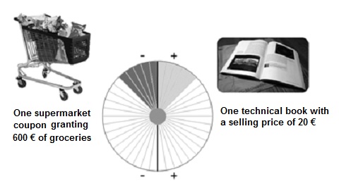 Comparing adults and adolescents regarding the scope insensitivity of ...