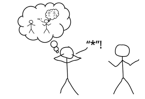 Communication Is Translation Or How To Mind The Gap communication-is-translation-or-how-to-mind-the-gap