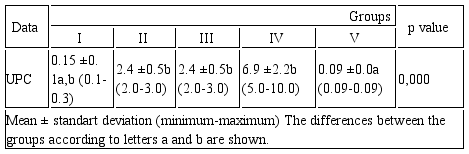 Interpretation of electrocardiographic, echocardiographic and ...