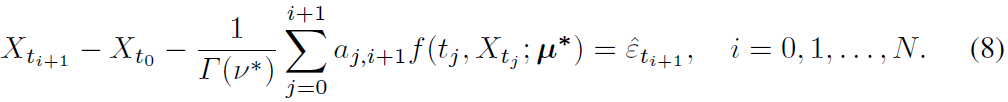 Parameter estimation of fractional uncertain differential equations via Adams method*