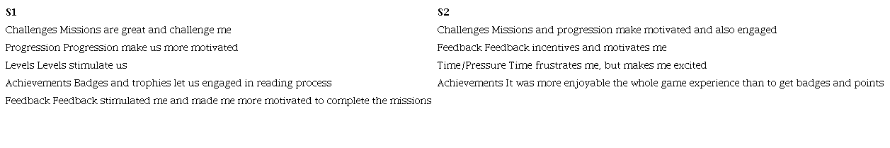 GAME MECHANICS FOR STORYTELLING TO SUPPORT STUDENTS WITH DYSLEXIA ...