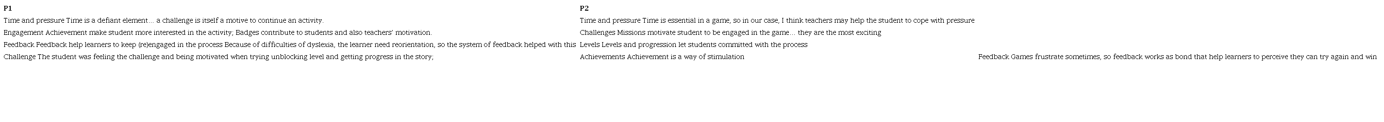 GAME MECHANICS FOR STORYTELLING TO SUPPORT STUDENTS WITH DYSLEXIA ...