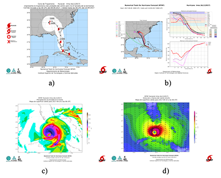 System for numerical forecast of intensity and trajectory of tropical ...