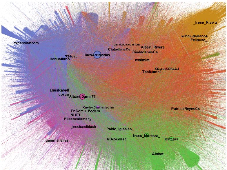 The Cohesion of National and Cultural Networks during Periods of Stress*
