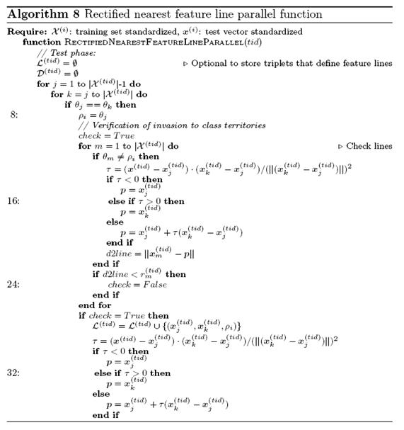 Leave-one-out Evaluation of the Nearest Feature Line and the Rectified Nearest Feature Line ...