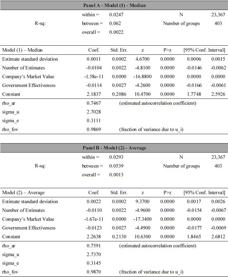 Analysts' Consensus and Target Price Accuracy: A Study in Latin America