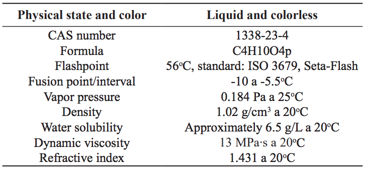 Characterization of Thermo-Fixed Polymer Matrix Composite Reinforced ...