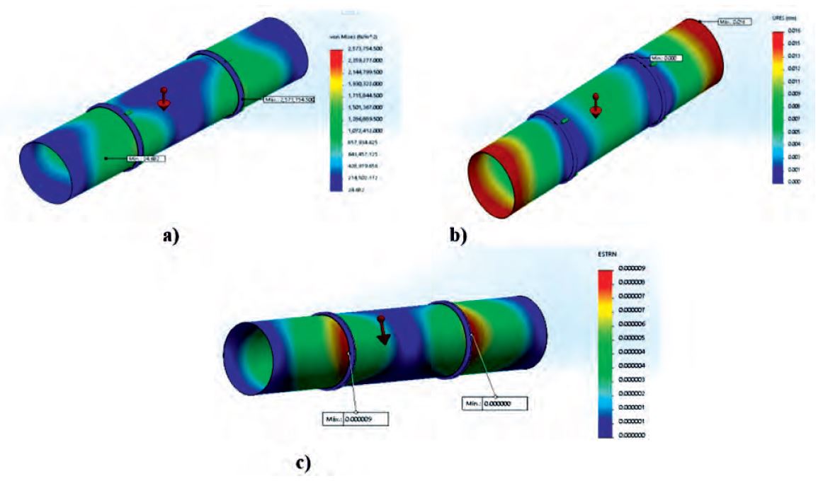 Design of an Industrial Rotary Cylinder Grain Dryer